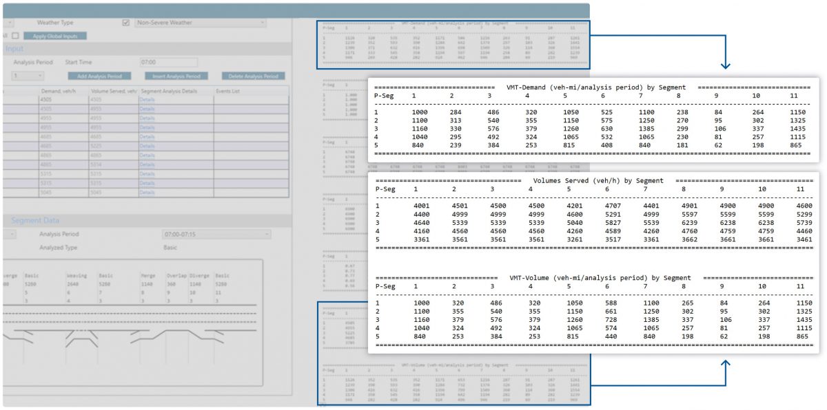 Vehicle Miles Traveled (VMT) Reporting in HCS - McTrans Center