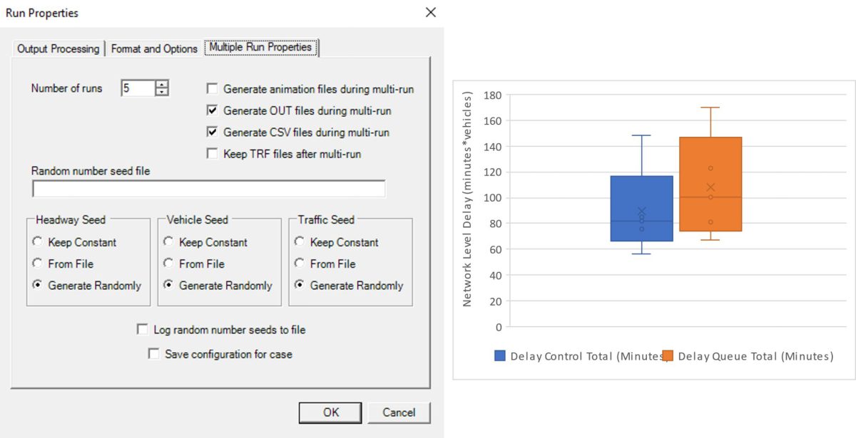 TSIS-CORSIM Knowledge Base - McTrans Center
