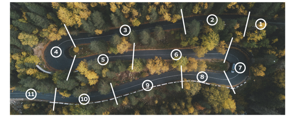 Two-Lane Highways Analysis - McTrans Center