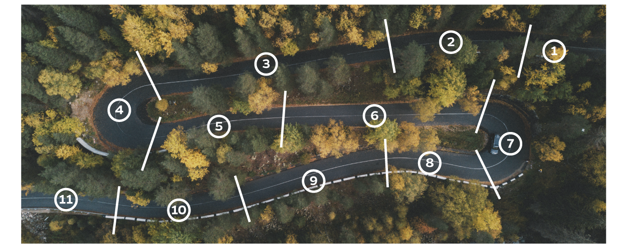 Two-Lane Highways Analysis - McTrans Center
