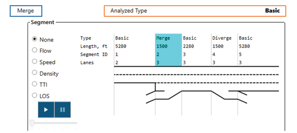 Automatic Adjustment of Segment Type in Freeways - McTrans Center