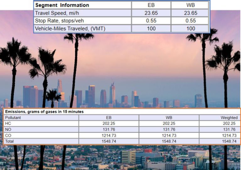 HCS Knowledge Base - McTrans Center