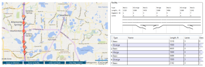 HCS Overview - McTrans Center