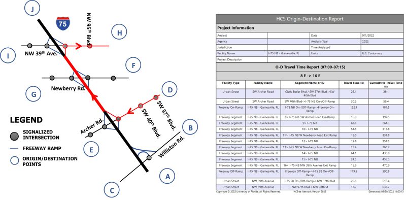 HCS 2023 New Network Module - McTrans Center