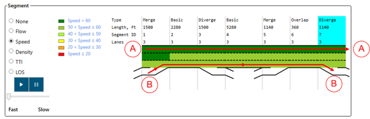 HCS 2023 New Network Module - McTrans Center
