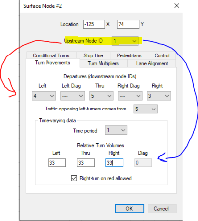 TSIS-CORSIM Support - McTrans Center