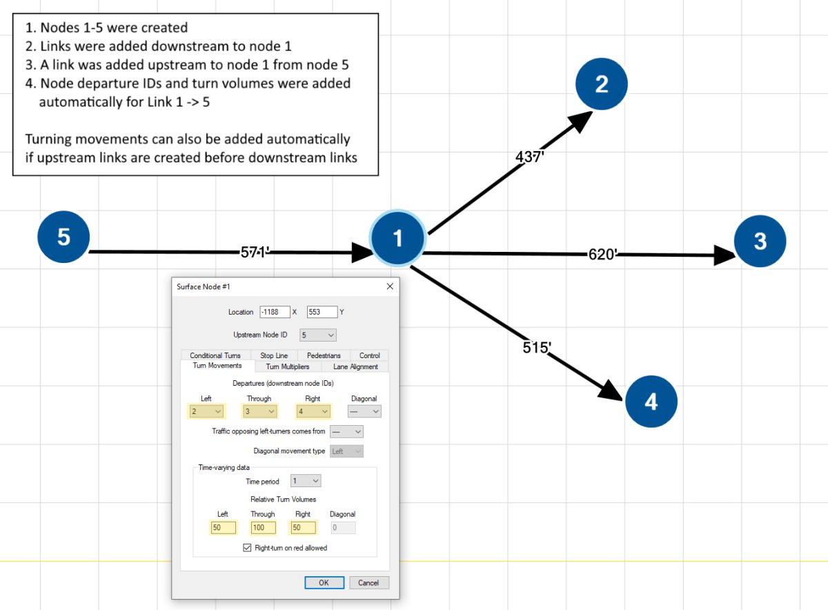 TSIS Update News 2024 - McTrans Center