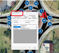 Modeling Different Multi-Lane Roundabout Lane Configurations